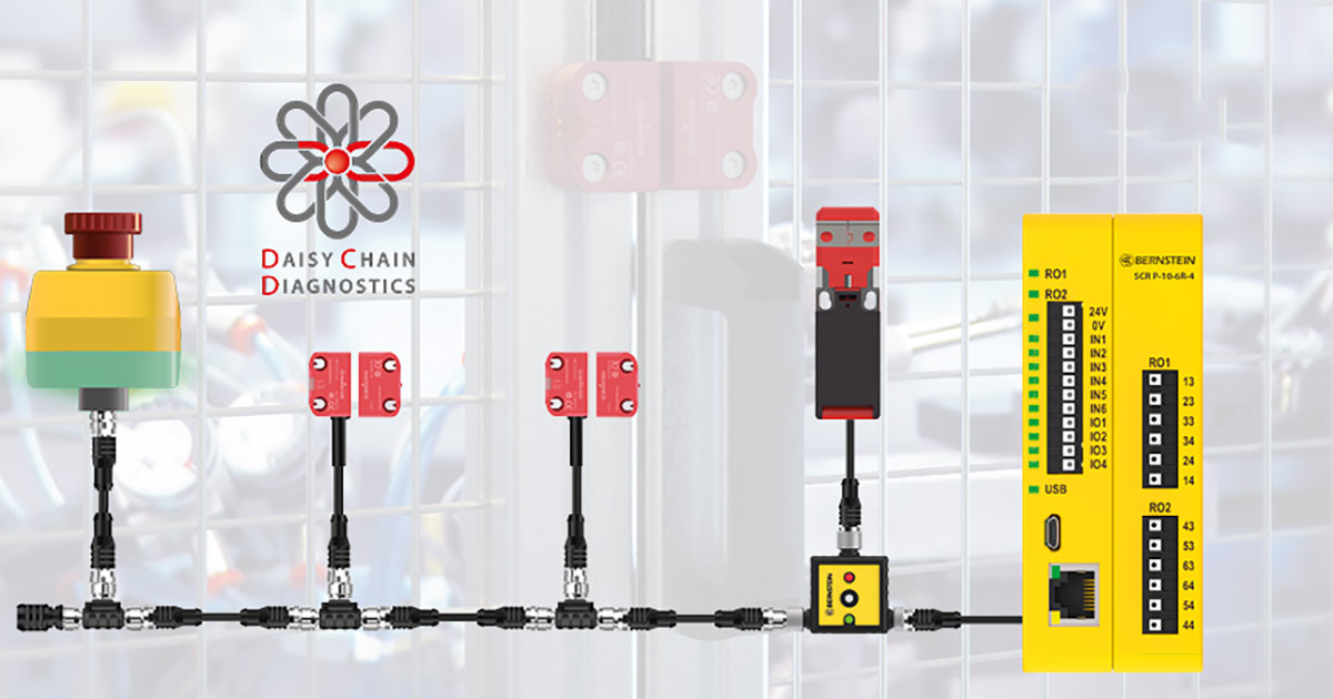 Smart Safety System von Bernstein